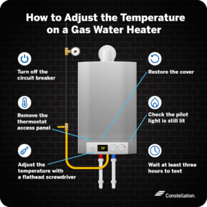 How to Adjust a Hot Water Heater | Constellation Home