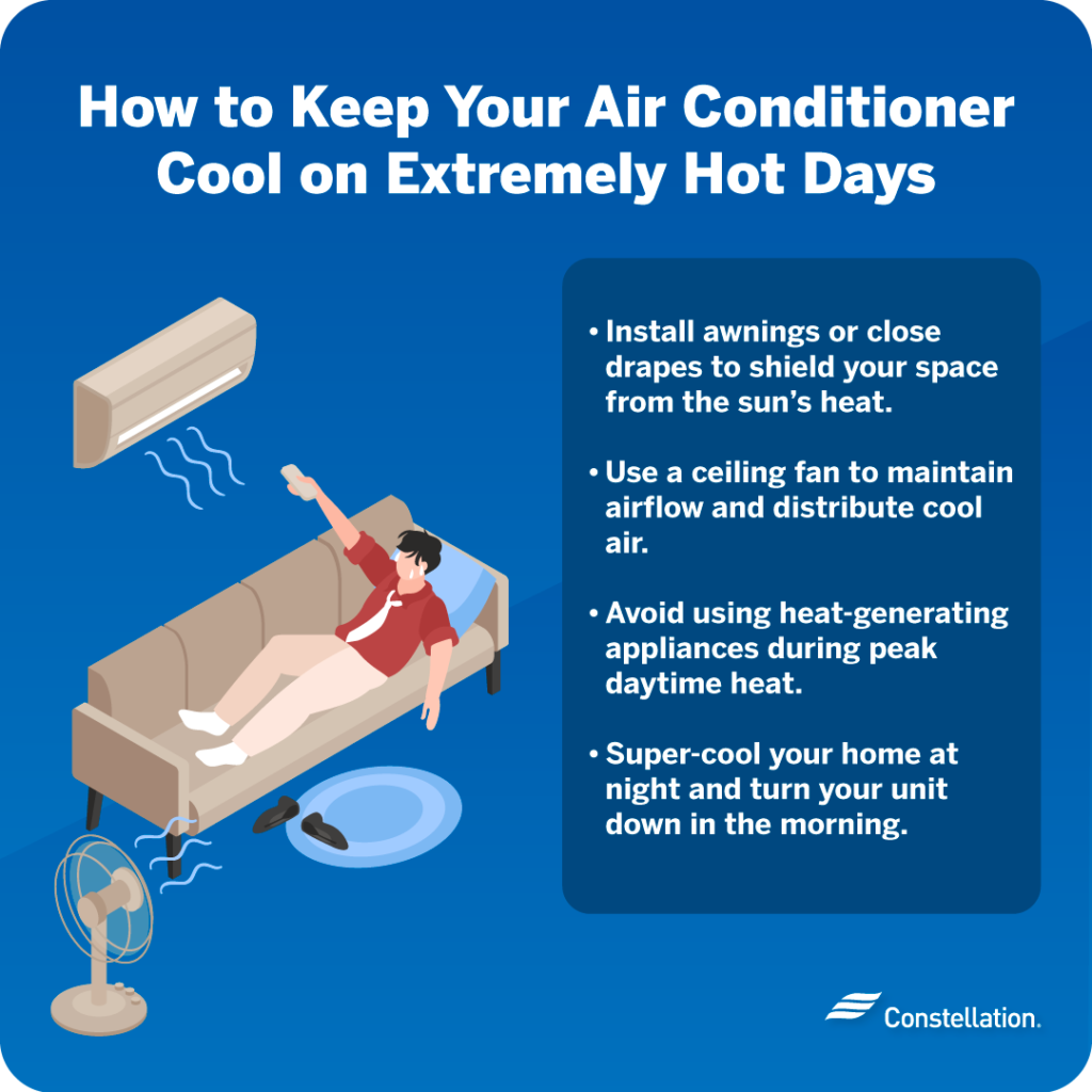 6 Essential AC Maintenance Tips | Constellation Home